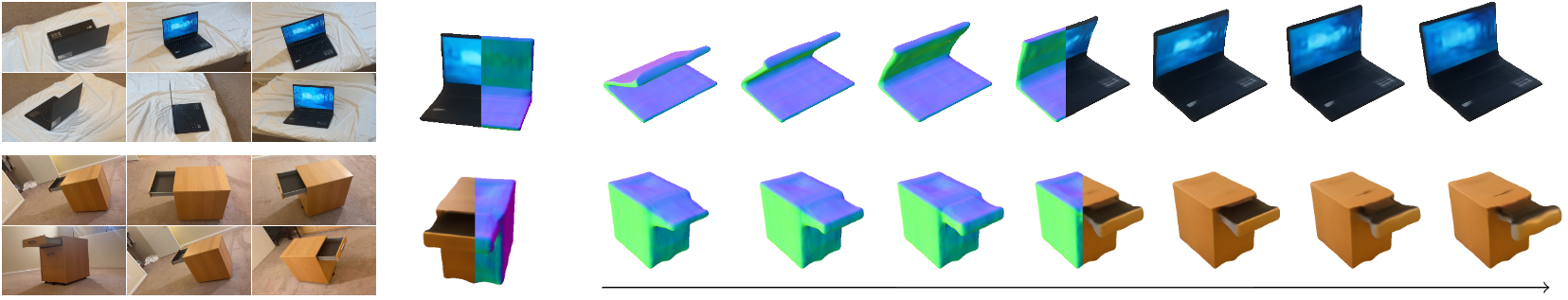 Self-supervised Neural Articulated Shape and Appearance Models ...
